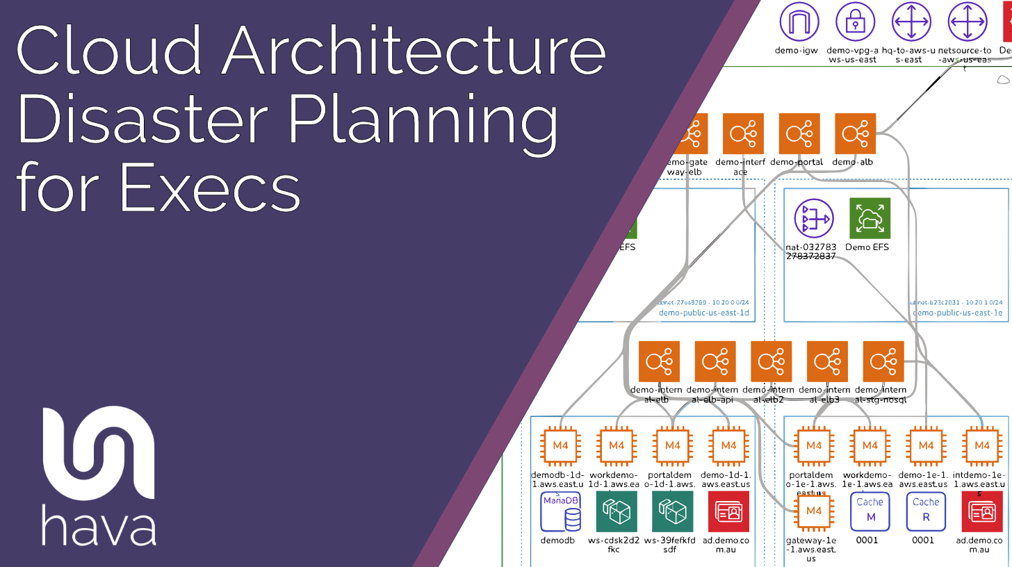 Cloud Architecture Disaster Planning For Execs